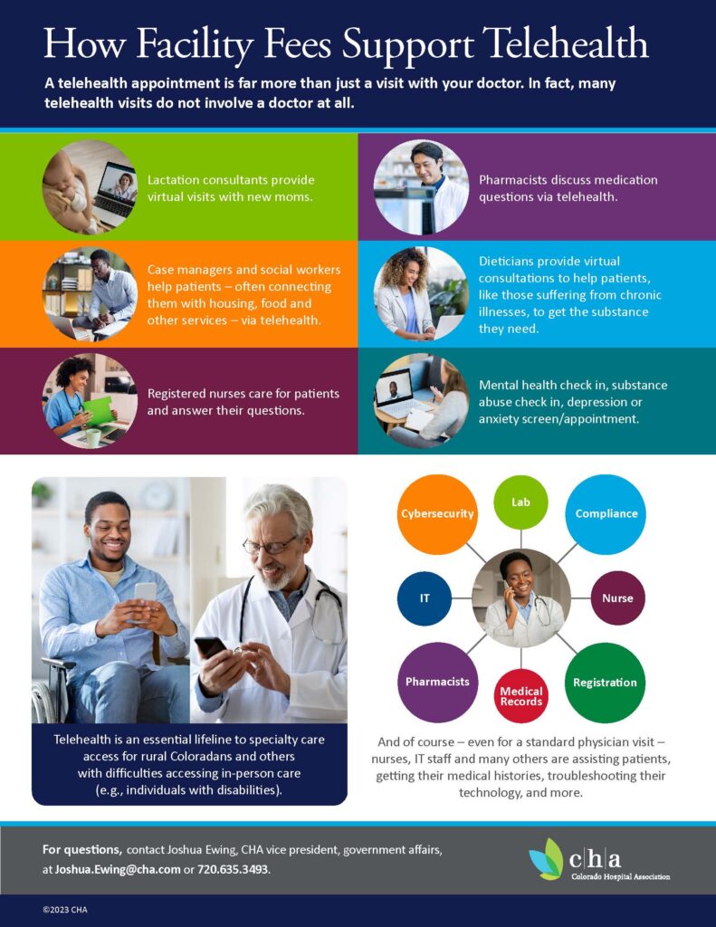 Facility Fees | Colorado Hospital Association