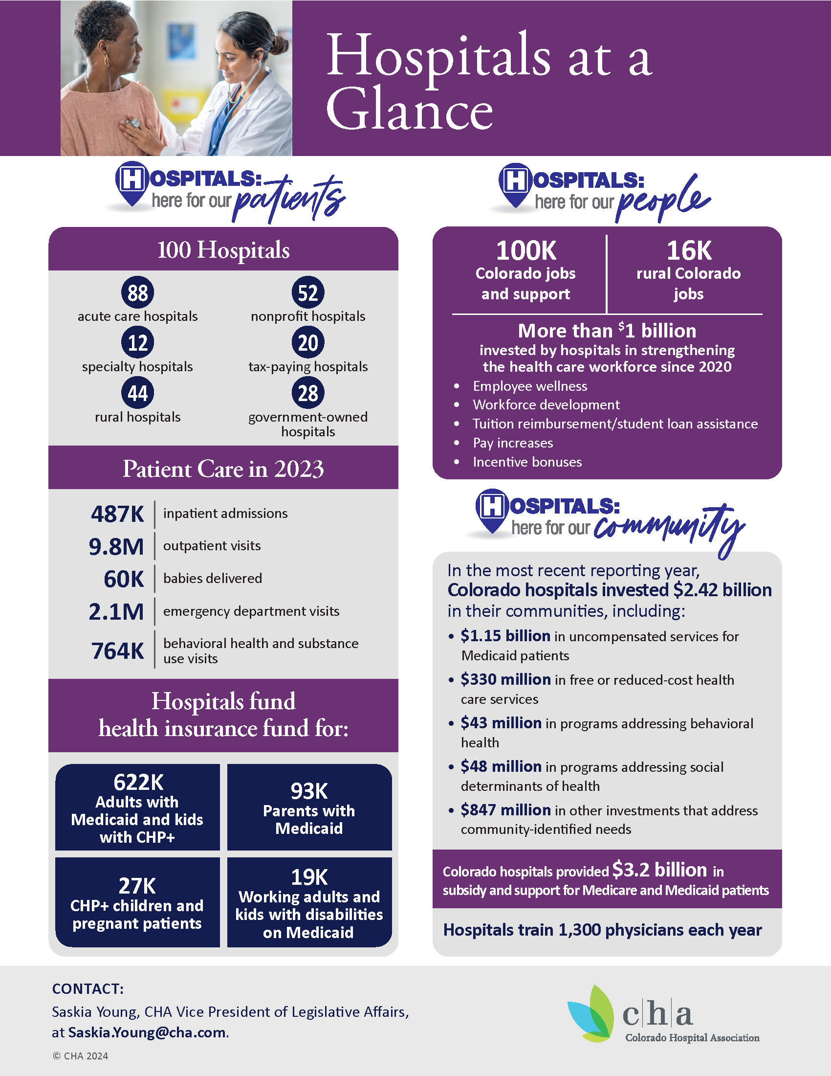Hospitals 101 | Colorado Hospital Association